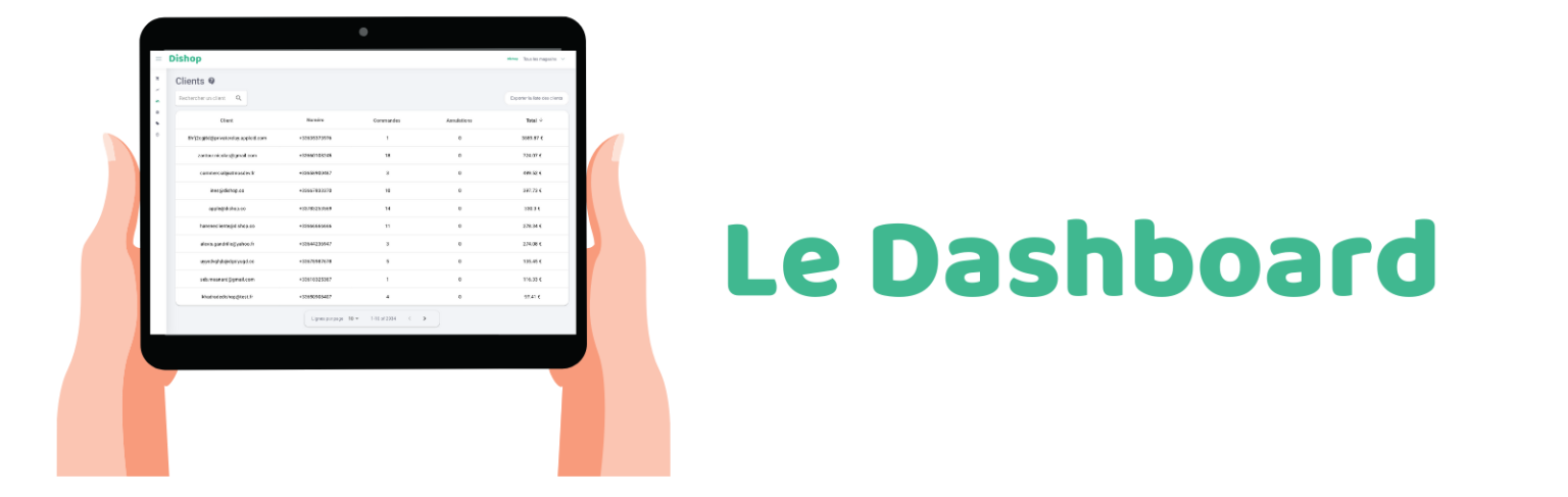 Les Nouveautés - Dashboard | Dishop