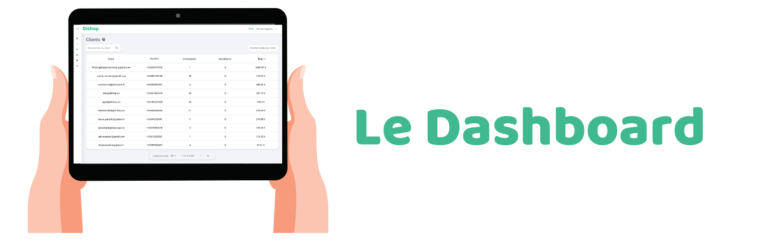 Les Nouveautés - Dashboard | Dishop